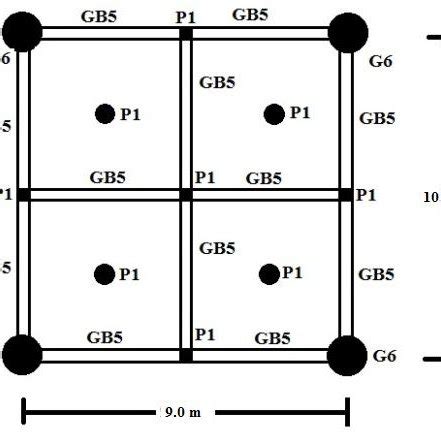 PDF Preventation Of Hydrostatic Uplift Pressure Underneath Of Basement Floor Slab In High