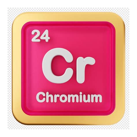 Premium Psd 3d Periodic Table Of Element