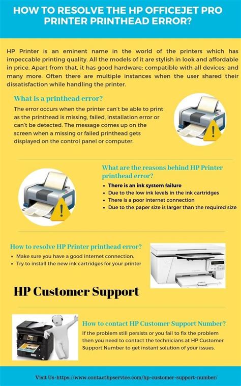 Resolve Hp Officejet Pro Printer Printhead Error