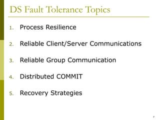 Fault Tolerance Slide Ppt Operating Systems Computer Software And Applications