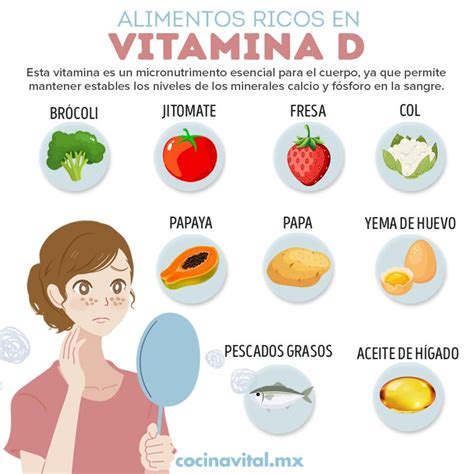 Deficiencia De Vitamina D Sol Alimentos Y Más Infographic Health