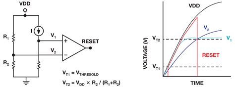 Powering Ics On And Off Analog Devices