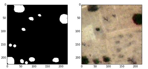 [get 33 ] image segmentation python keras