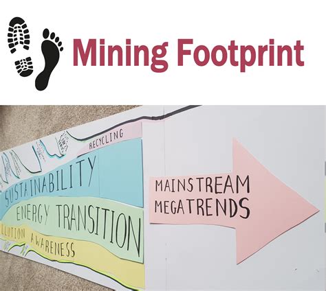 Mining Footprint English Blogs