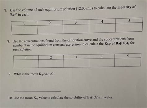 Solved The Calibration Curve Below Is A Plot Of Absorbance
