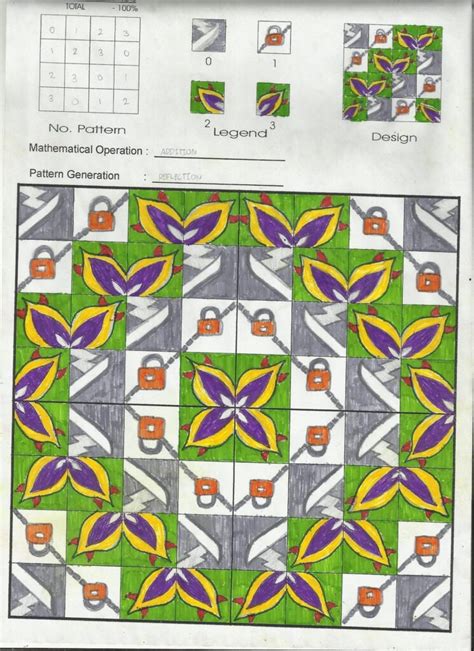 Modulo Art Pattern Designs Pattern Design Ideas
