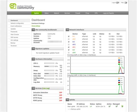 endian free open source unified threat managemet utm solution for