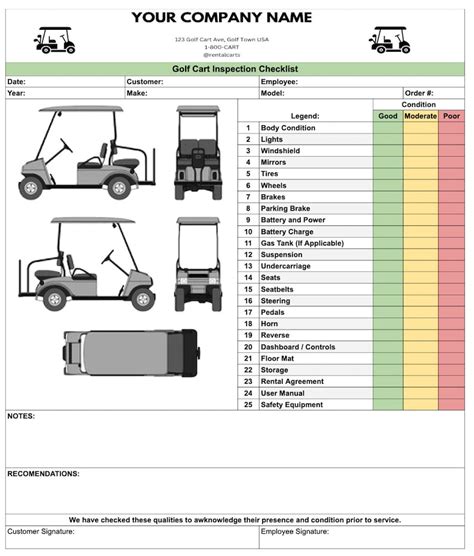 Golf Cart Inspection Checklist For Golf Courses Country Clubs Golf Cart Rental Dealerships