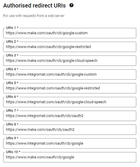 403 Permissiondenied The Caller Does Not Have Permission Getting Started Make Community