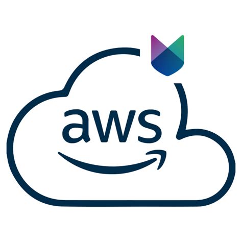 Volledige Dataprotectie And Back Up Zonder Gedoe