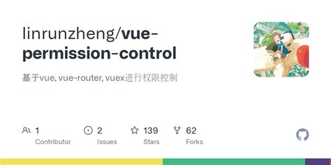 Github Linrunzhengvue Permission Control 基于vue Vue Router Vuex进行权限控制