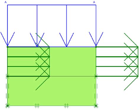 Loading In Finite Element Model Download Scientific Diagram