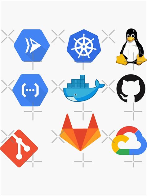 Kubernetes Devops Pack Sticker For Sale By Techteez Redbubble