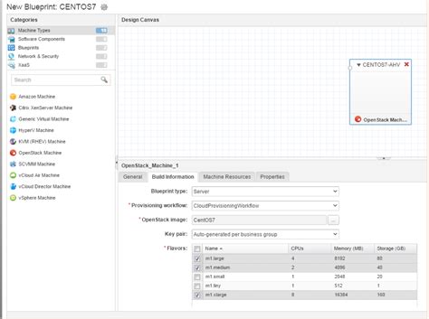 Deploy Ahv Based Vms Via Vrealize Automation Virtualization Dbaas And Whatever Crosses My Mind