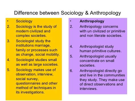Sociology And Its Difference With Other Social Sciences