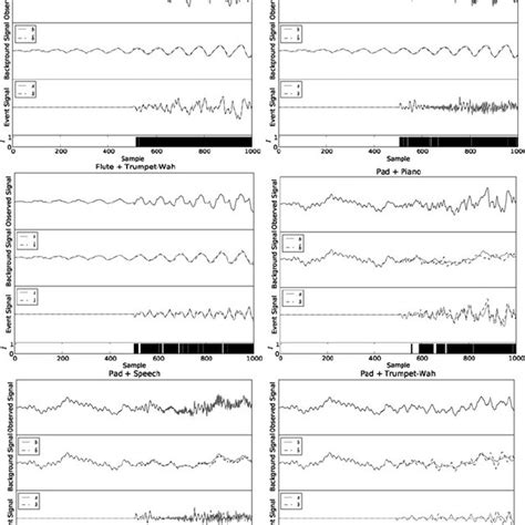 Ercan Kuruoglu Senior Scientist Phd Cantab Italian National