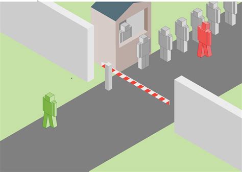 Conditional Imports Development At Programtom Dot Com
