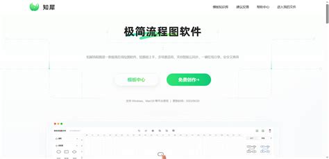 流程图如何制作流程图制作方法分享 哔哩哔哩