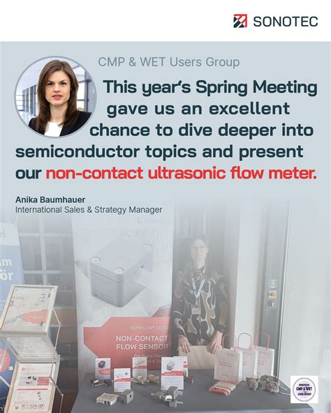 Ontour Tradefairseason Aroundtheworld Semiconductor Flowmeter Semiflow Ultrasound Non