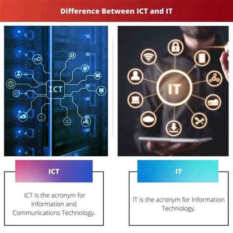 ICT Vs IT Difference And Comparison