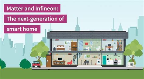 videos from embedded world 2023