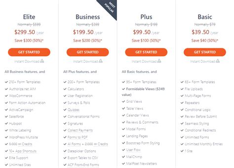 Formidable Forms Plugin Review Features Pricing Pros Cons
