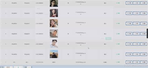 基于nodejsvue校云享——校园师生资料共享系统 开题源码程序论文 计算机毕业设计校享云 Csdn博客