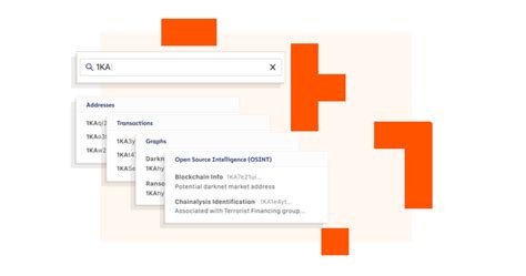 Chainalysis Reactor X Sight Marketplace