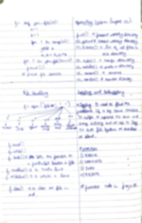 Solution Python Handwritten Cheatsheet Studypool