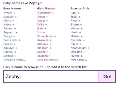 Names “similar” To Mine According To Generator Linked Rnamenerdcirclejerk