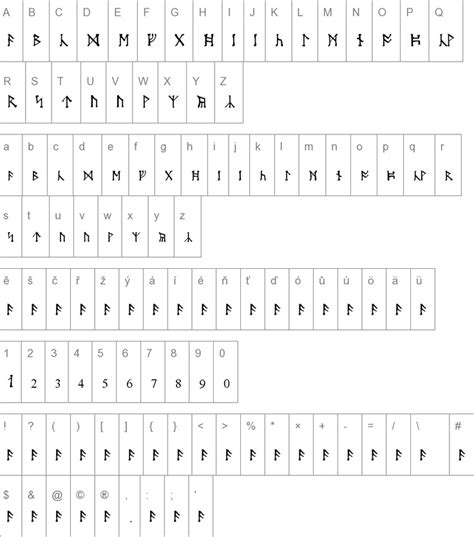 32 Best Dwarven Words Images On Pinterest Middle Earth Lord Of The Rings And The Lord