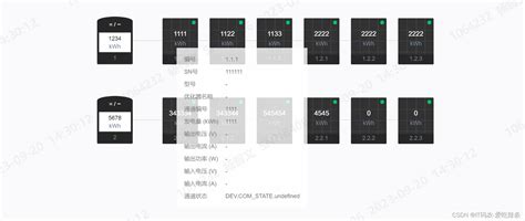 Vue2konva920的结合使用vue2 Vue Konva Csdn博客