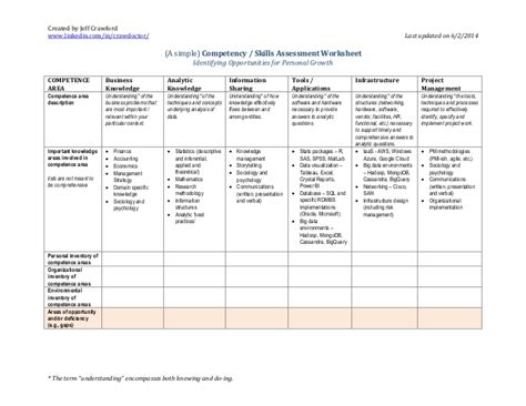 10 Skills Assessment Tips Examples To Download