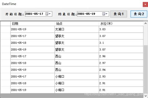 C 从SQL Server数据库查询选定日期范围内的相关数据DateTimePicker控件 c 数据库根据日期查询 CSDN博客