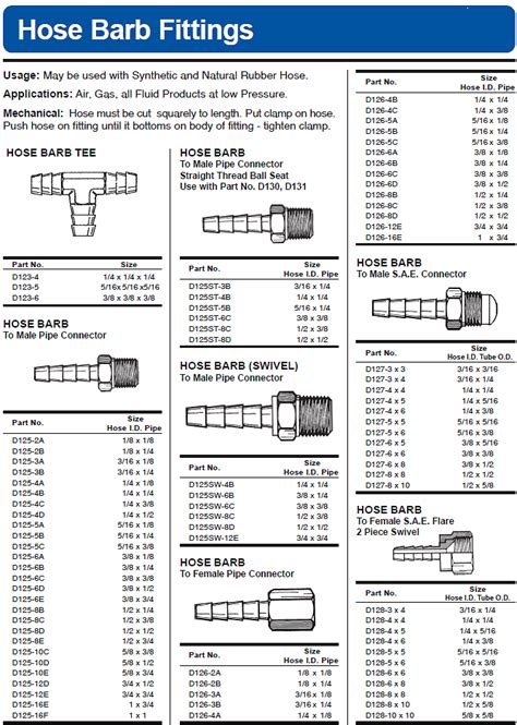 Hose Barb Brass Fittings