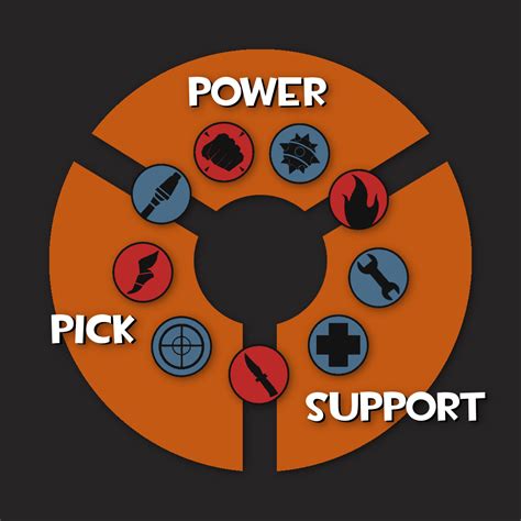 Acf7874a6d461f994def6930c994aeccc48cc564