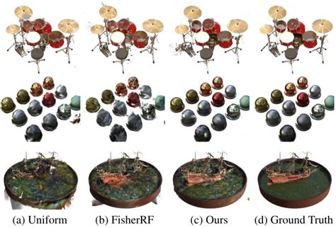 논문 리뷰 Pop Gs Next Best View In 3d Gaussian Splatting With P Optimality