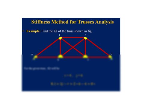 Solution Analysis Of Statically Indeterminate Pin Jointed Frames