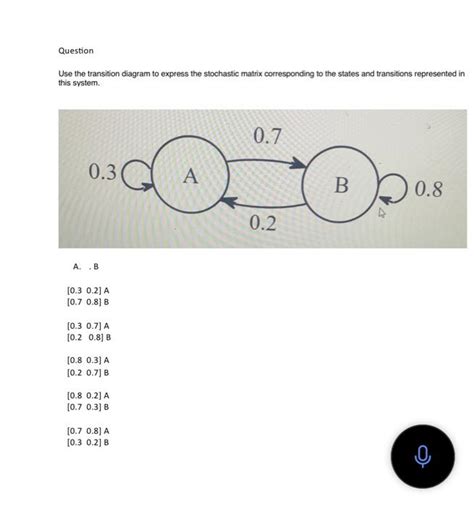 Solved Question Use The Transition Diagram To Express The