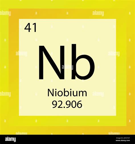 Nb Niobium Chemical Element Periodic Table Single Element Vector Illustration Transition