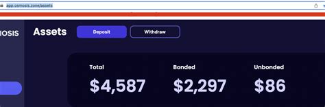 Assests Page Not Displaying Most Up To Date Value After Refresh · Issue