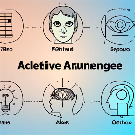 can artificial intelligence predict the future the enlightened mindset