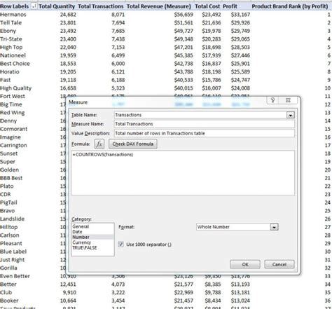 Write Dax Measures For Power Pivot By Navseq Fiverr