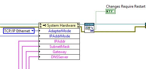 NI System Configuration API Page 9 NI Community