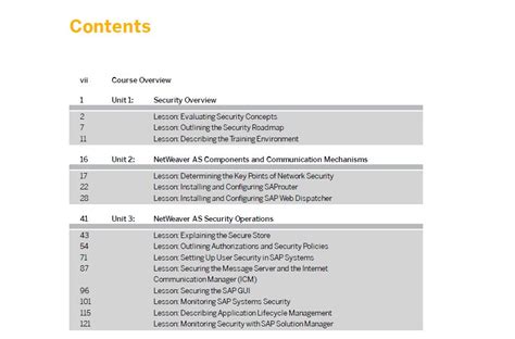 英文版 Sap Basis Pa官方标准教材 Adm960encol18 Sap Netweaver Application Server Security 共223页 2018年编著