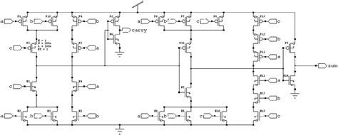 Schematic Of Full Adder Download Scientific Diagram