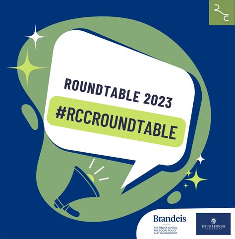 Relational Coordination Collaborative On Linkedin Rccroundtable