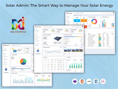 Improve Solar Efficiency With Solar Meter Dashboard