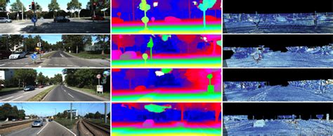 Qualitative Results On The Kitti 2015 Test Data From Left Left Input Download Scientific