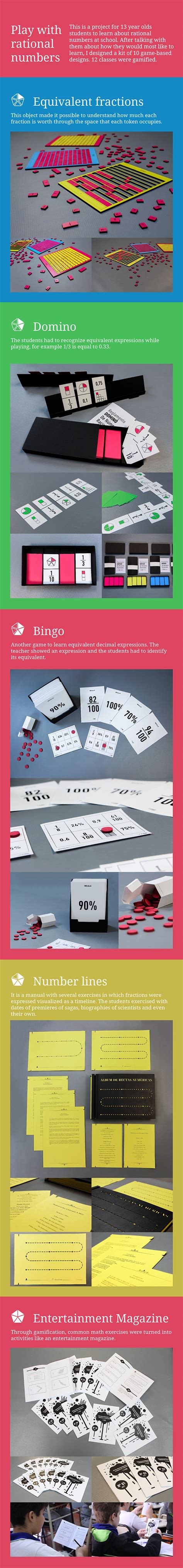 Play With Rational Numbers On Behance